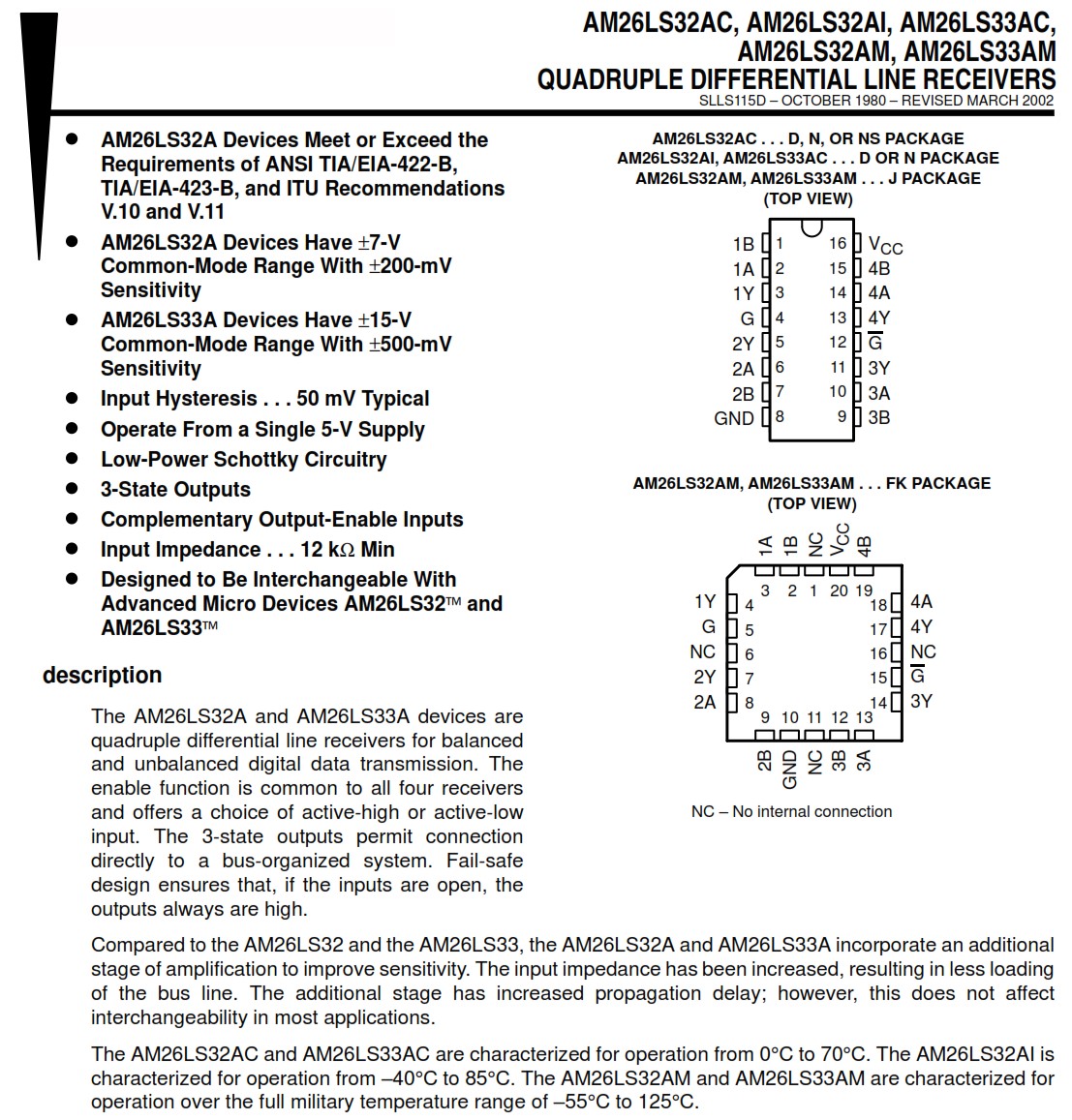 AM26LS32A ORG - آنی روت